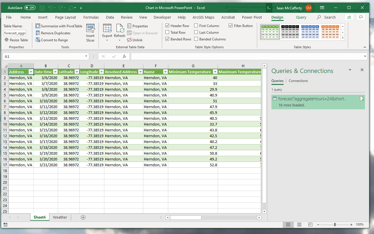 How do I add weather data into Microsoft PowerPoint? | Visual Crossing