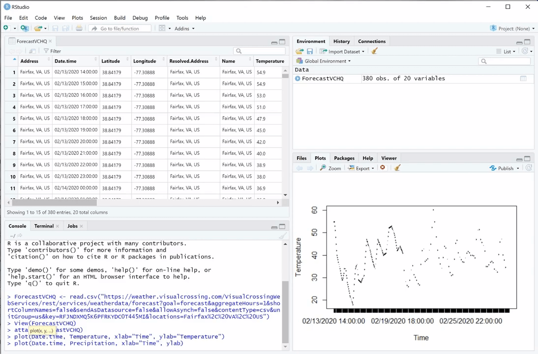 How can I find weather forecast data for analysis in R? | Visual Crossing