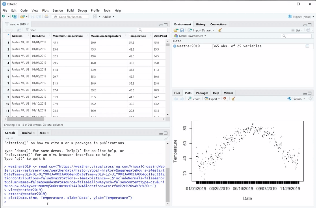 How can I find historical weather data for analysis in R? | Visual Crossing