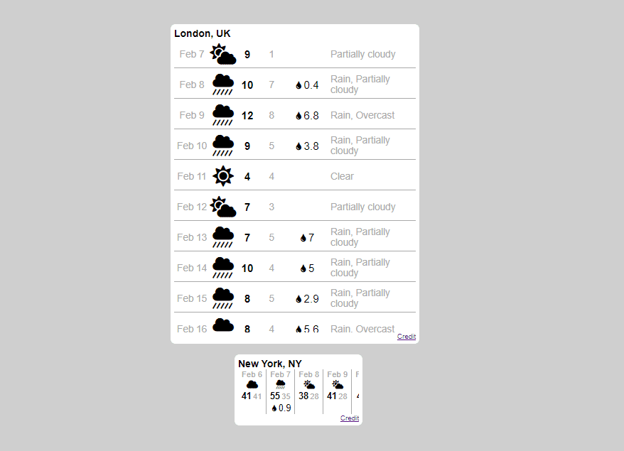 How do I add the weather forecast to my web page? | Visual Crossing