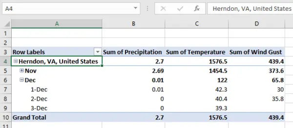 Weather Data for Excel and Google Sheets Archives | Visual Crossing