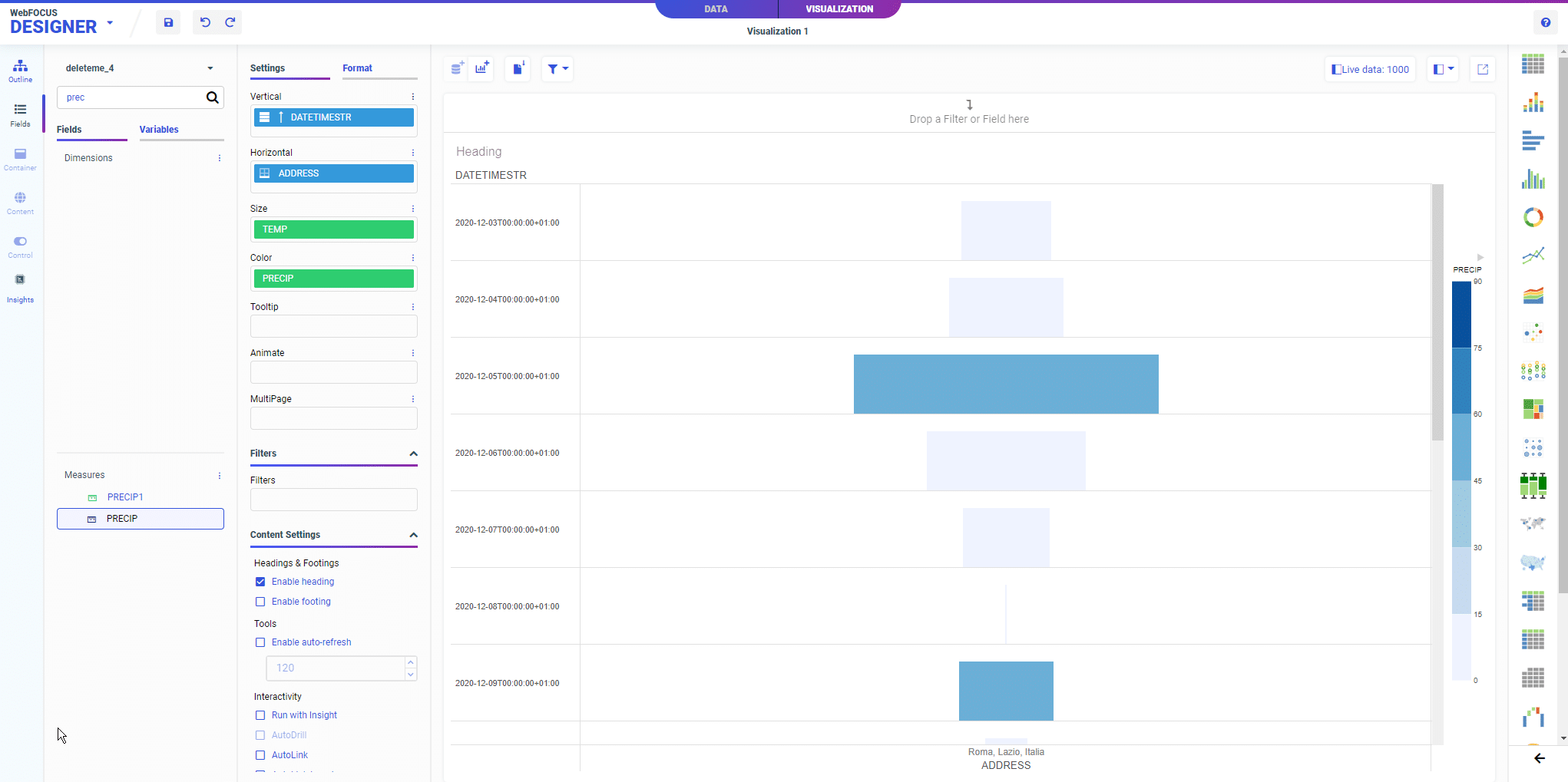 How to load weather data into Information Builders ibi WebFOCUS using ...