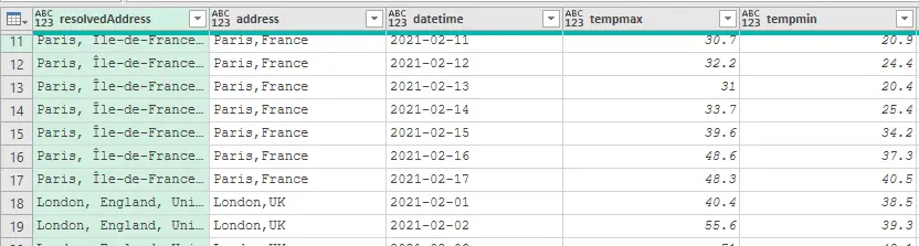 Importing Data From A Json Weather Api Into Microsoft Excel Using Power Query Visual Crossing