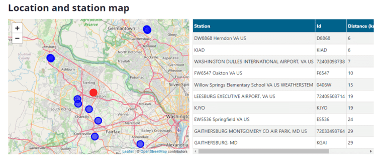 What Was the Weather on a Certain Date? | Visual Crossing