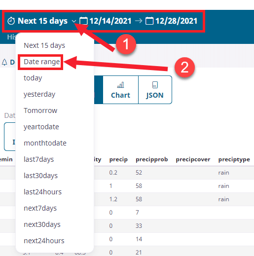 Getting Started With Weather Data Services | Visual Crossing