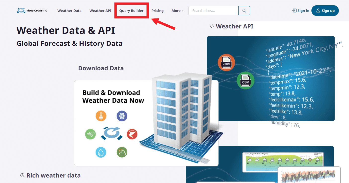 How Can I Load Weather Forecast Data into Tableau Desktop? | Visual ...