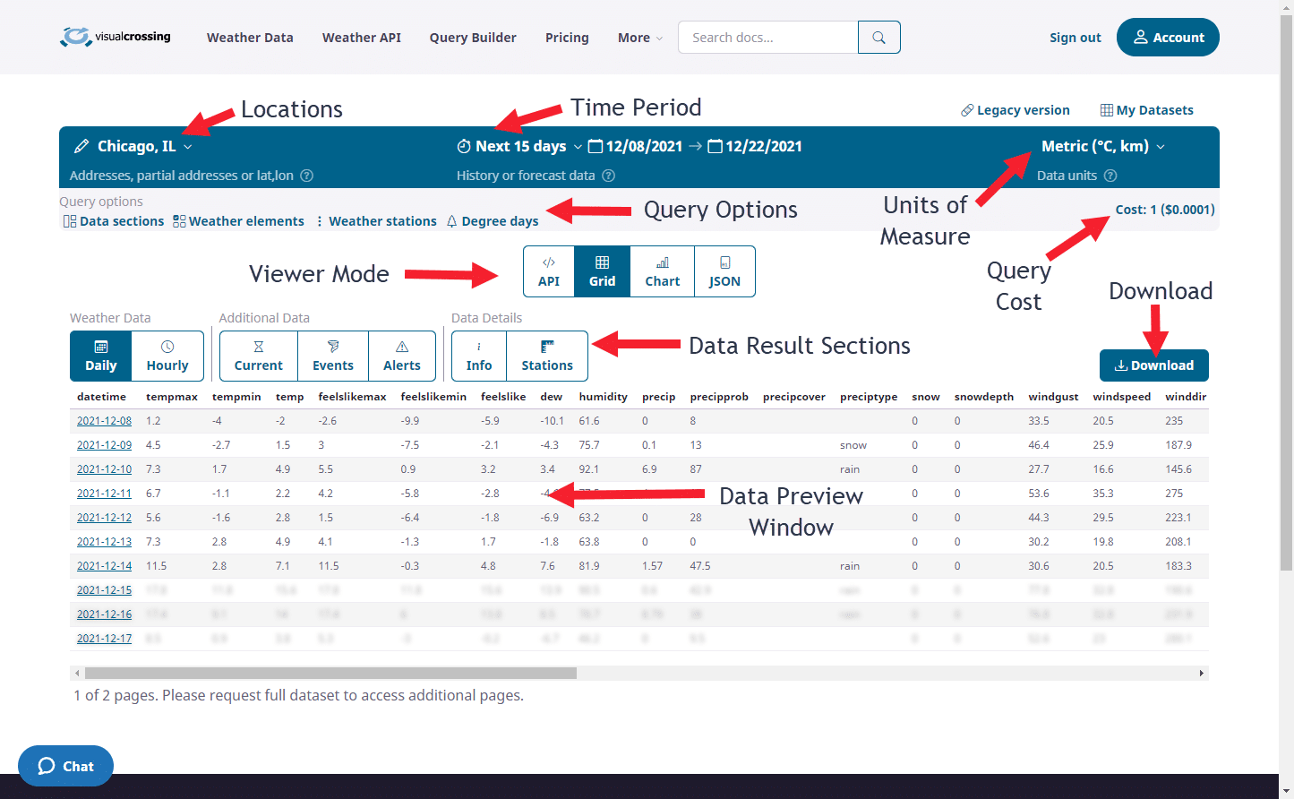 Getting Started With Weather Data Services | Visual Crossing