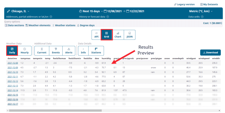 How can I download weather forecast data as a CSV file? | Visual Crossing