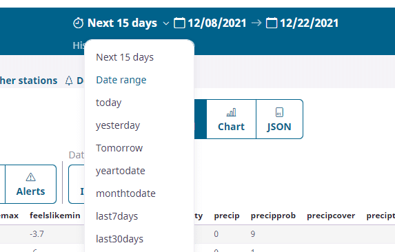 How to download weather forecast data as a Microsoft Excel Workbook ...