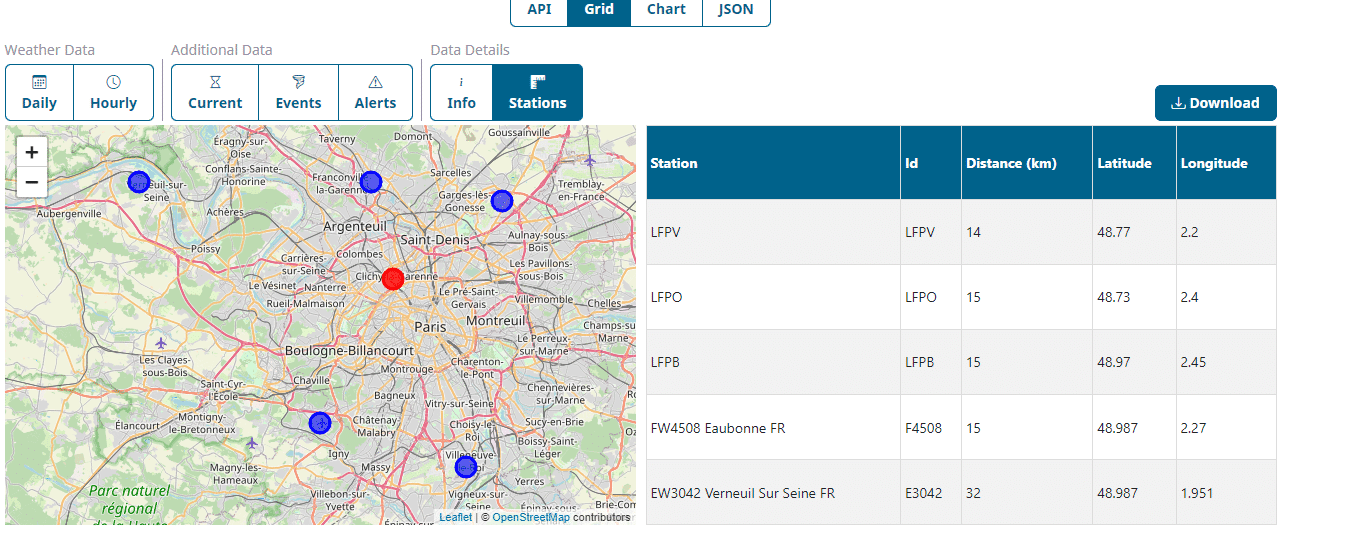 How to download weather forecast data as a Microsoft Excel Workbook ...