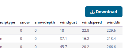 How to download weather forecast data as a Microsoft Excel Workbook ...