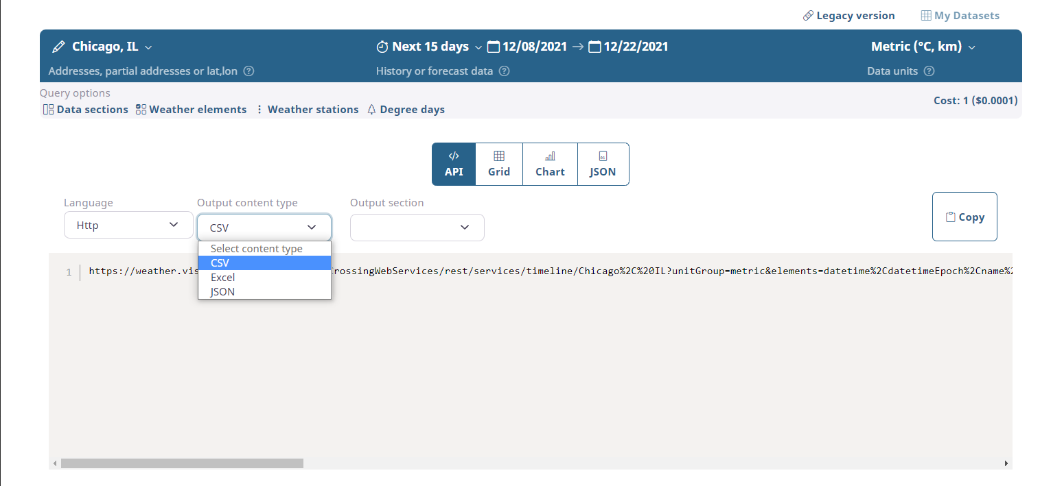 How can I load weather forecast data into Google Sheets? | Visual Crossing