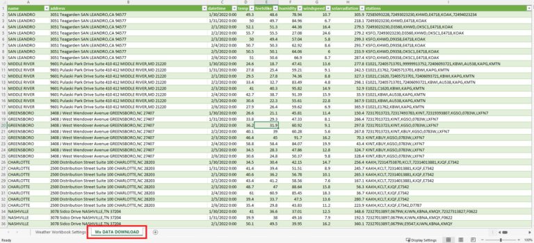 Weather Workbook for Excel | Visual Crossing