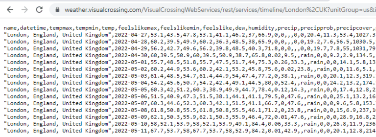 How can I load weather forecast data into Microsoft Power BI? | Visual ...
