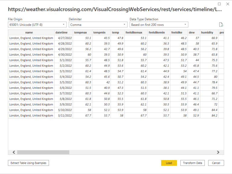 How can I load weather forecast data into Microsoft Power BI? | Visual ...