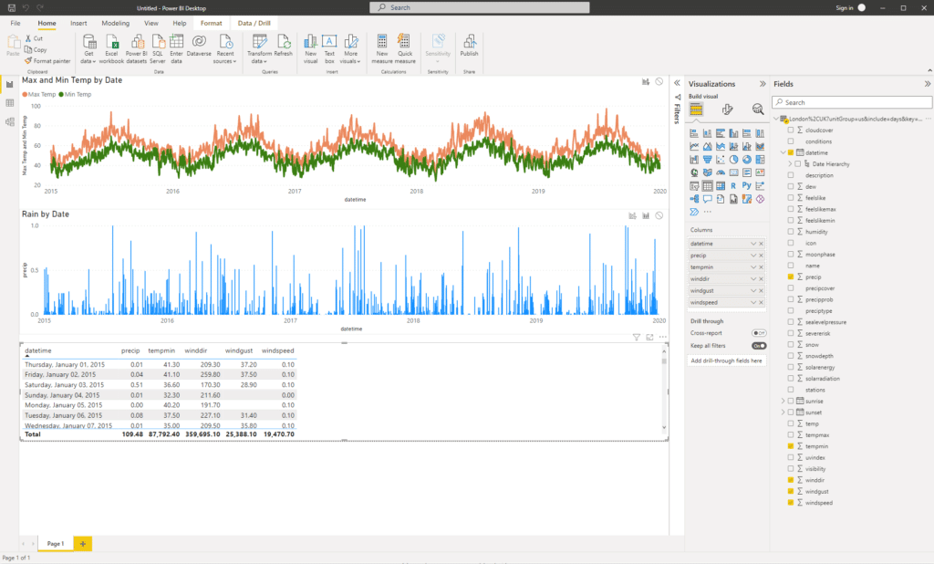 How can I load historical weather data into Microsoft Power BI ...