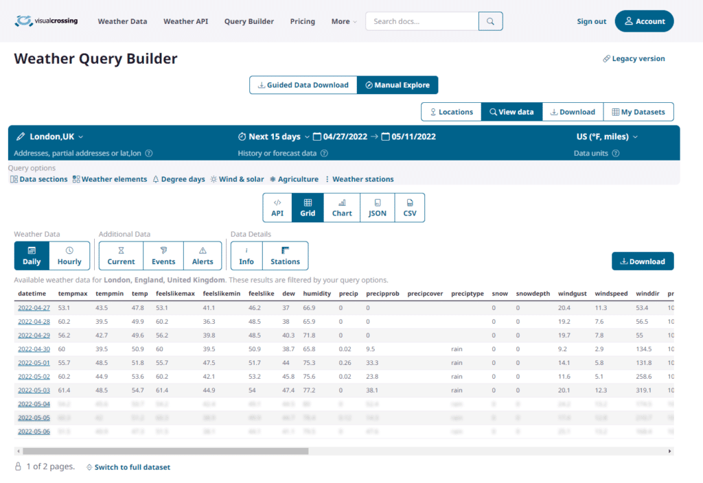 How can I load weather forecast data into Microsoft Power BI? | Visual ...