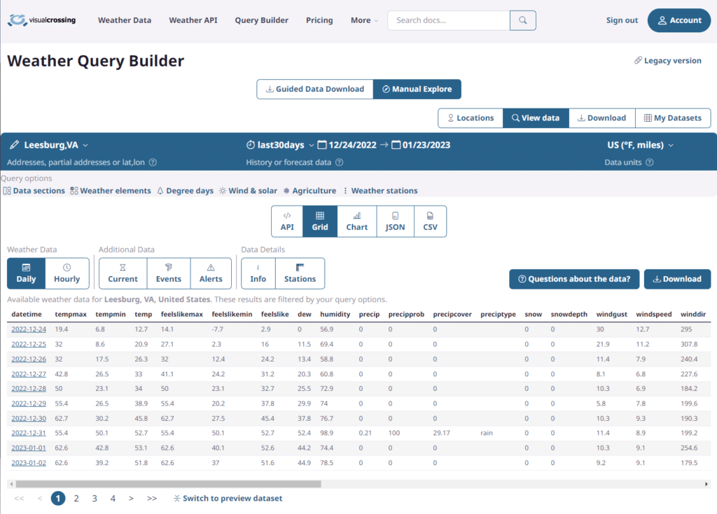 How to use cURL to download weather data | Visual Crossing