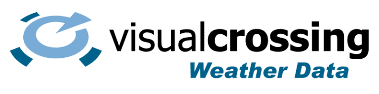 How To Replace the Weather Underground API? | Visual Crossing