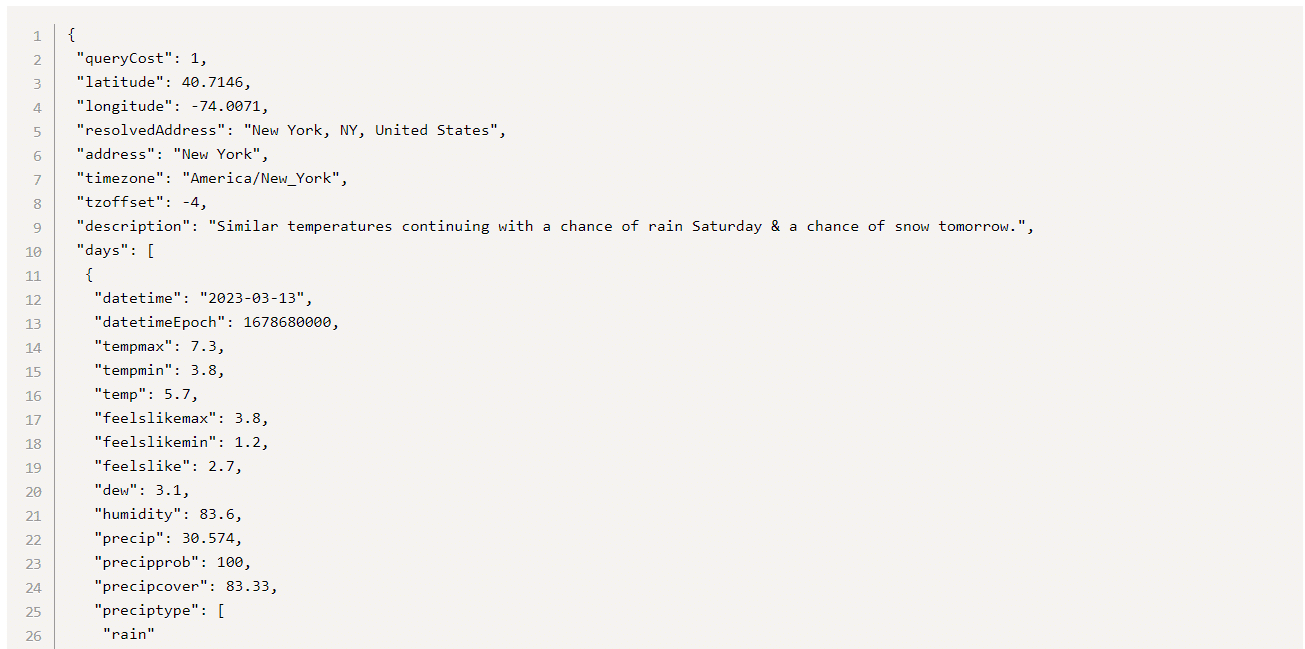 How To Load Visual Crossing Weather Data Into Alibaba Cloud Dataworks Visual Crossing