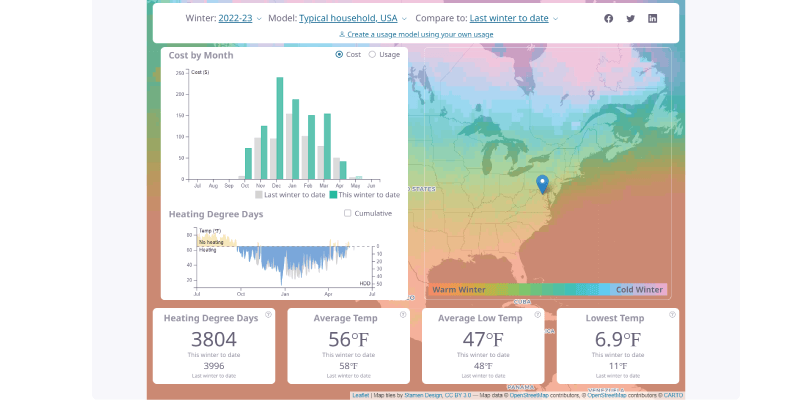 Free Weather Tools and Dashboards | Visual Crossing