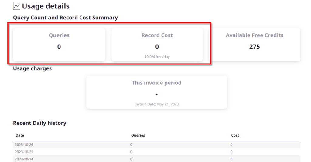 How to view usage details of your account | Visual Crossing