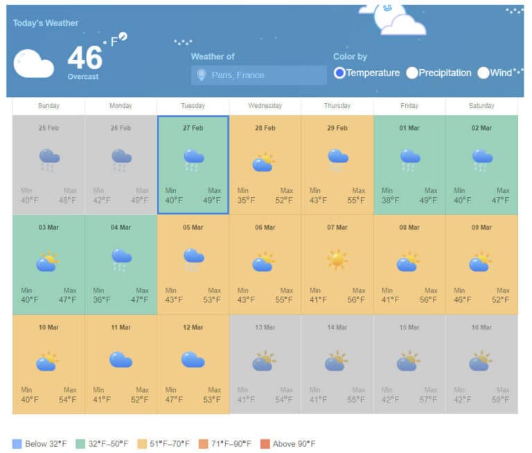 Free Weather Tools and Dashboards | Visual Crossing